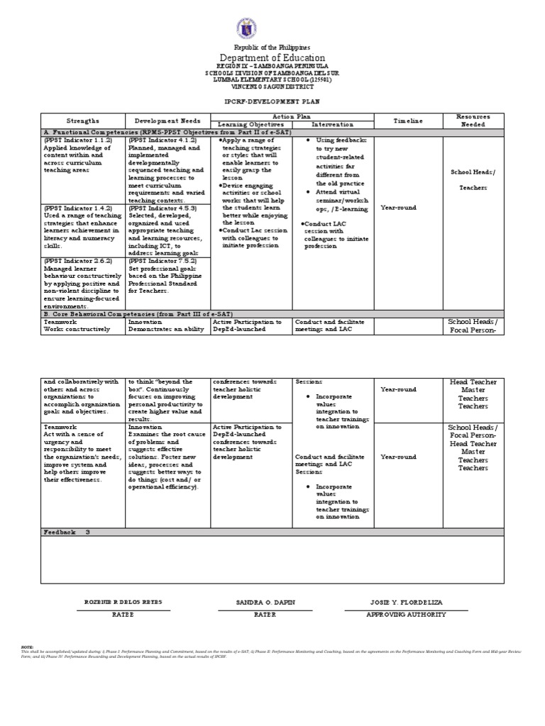 14 Ipcrf Developmental Plan | PDF | Educational Technology | Learning
