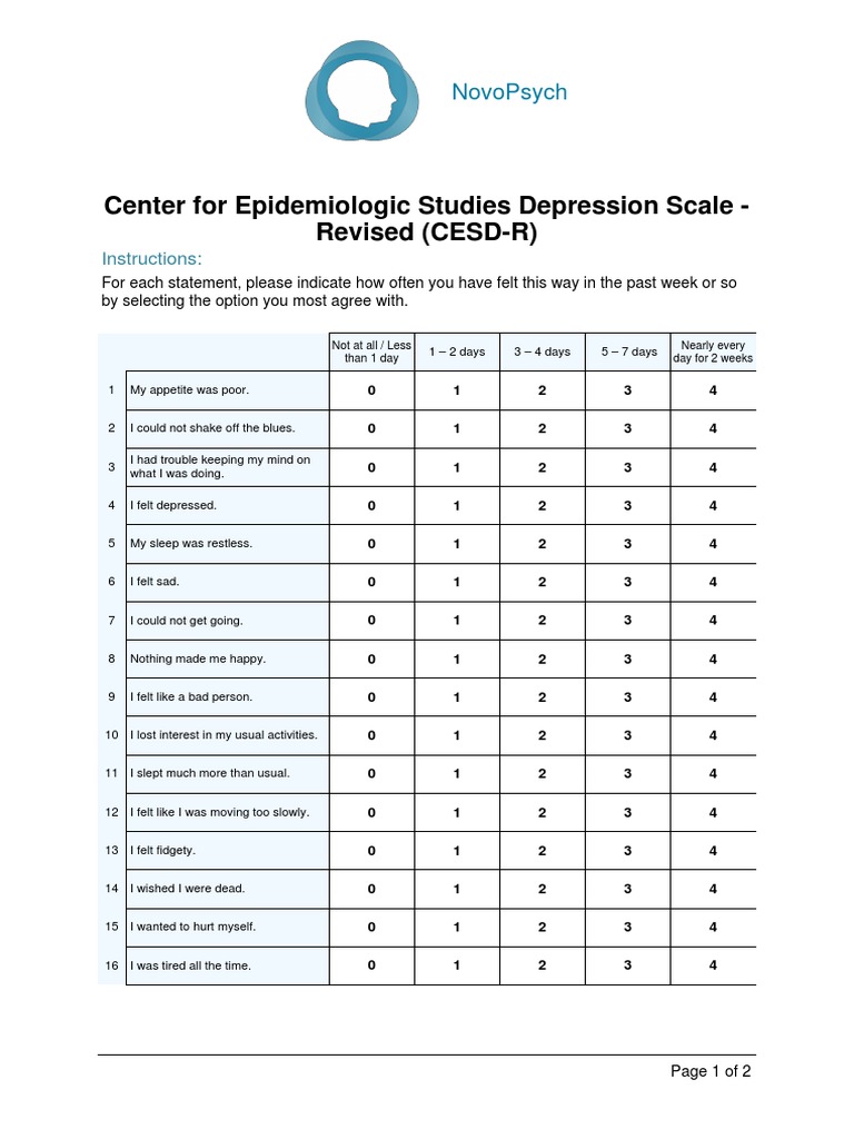 Center for Epidemiological Studies Depression Scale-Revised (CESD-R ...