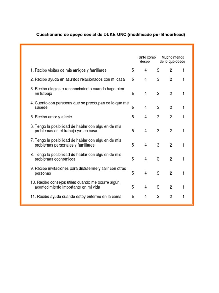Cuestionario de Apoyo Social de DUKE | PDF