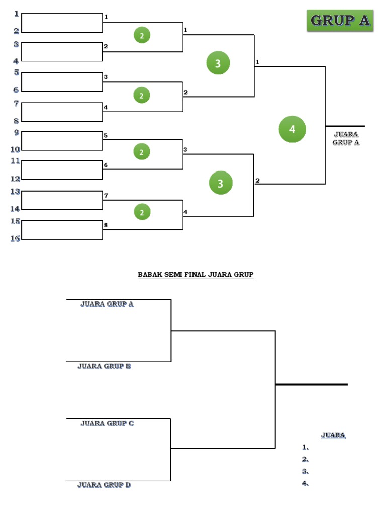 Form Pendaftaran Pertandingan Gaple & Skema | PDF | Game & Aktivitas