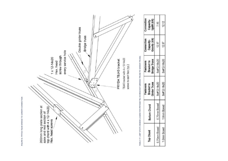 Pryda TBJ45 Bracket | PDF