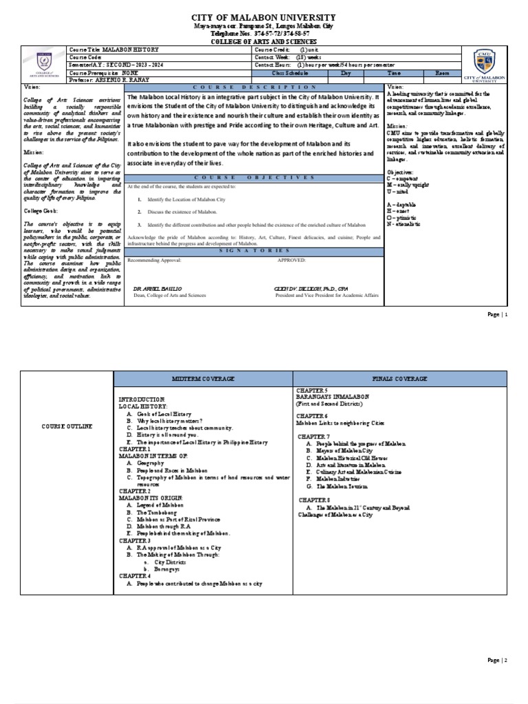 Obe Syllabus Sy 2023 2024 Malabon History | PDF