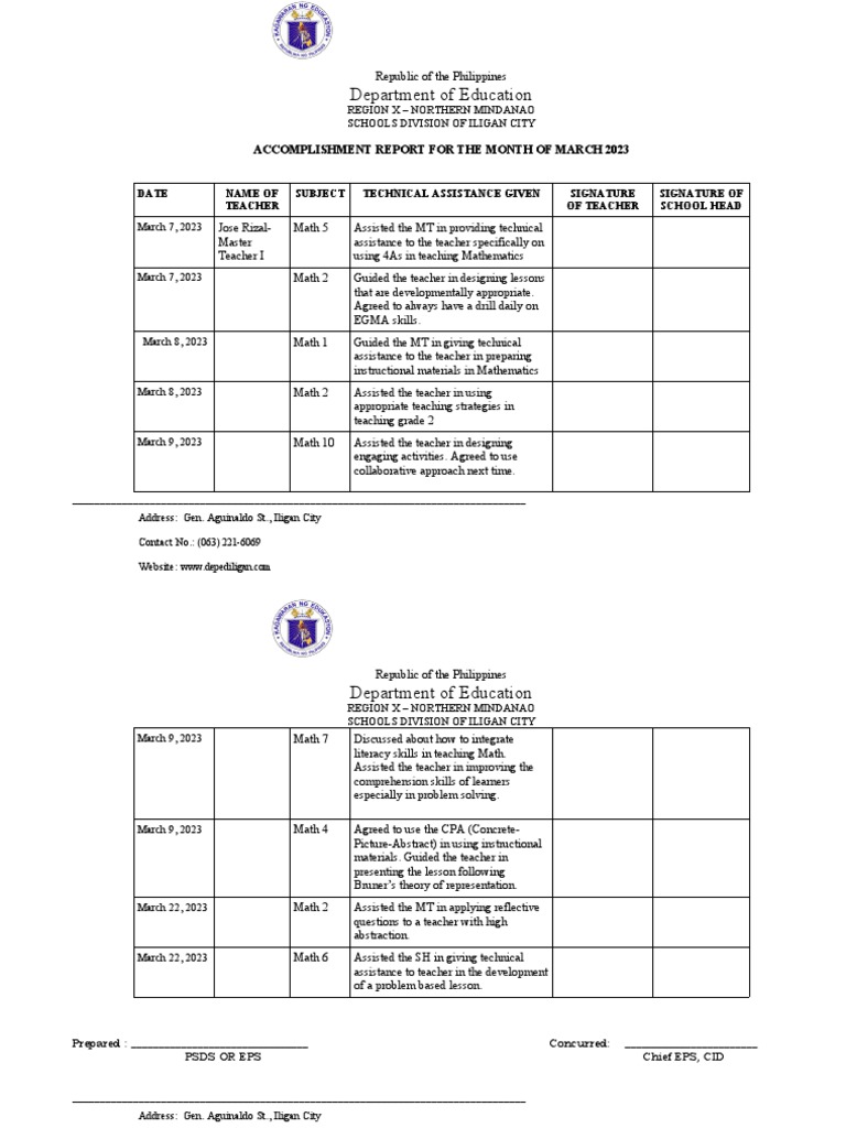 Sample Monthly Accomplishment Report | PDF | Teachers | Mathematics