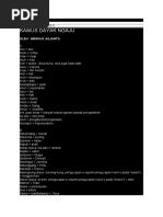 Kamus Bahasa Sasak | PDF