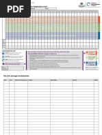 Immunization Record Template Chart | PDF