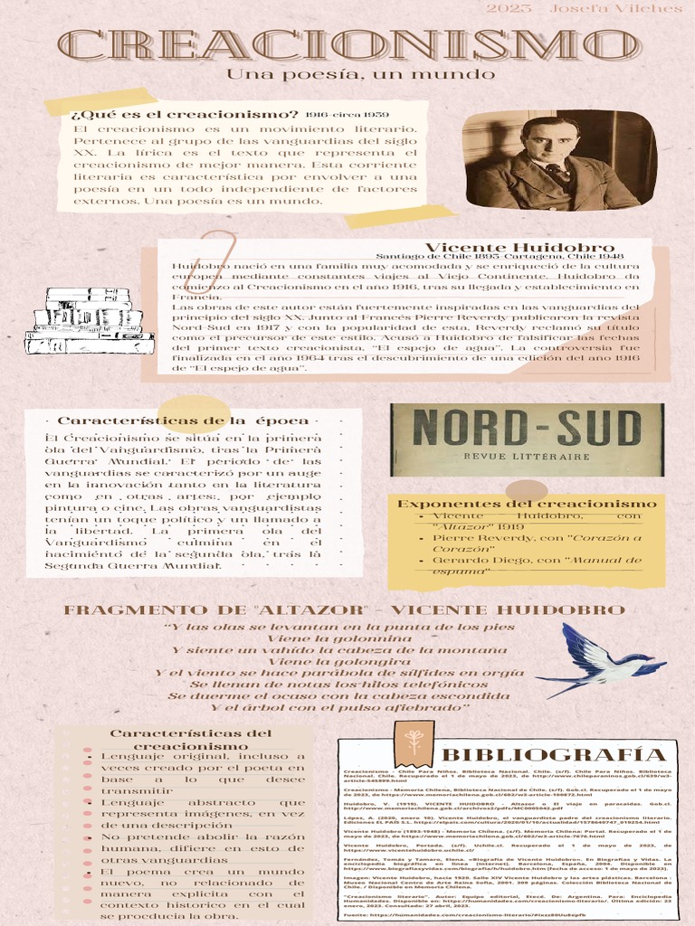 Infografía del creacionismo | PDF | Vanguardia | Las artes