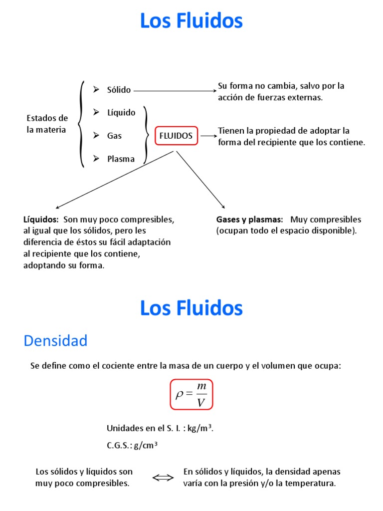 Fluid Os | PDF | Viscosidad | Presión