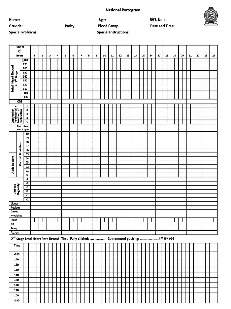 National Partogram - 27-06-2014 | PDF | Uterus | Obstetrics