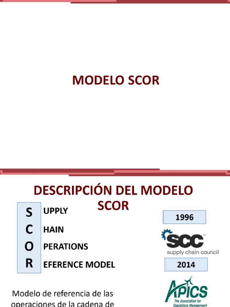 Gcs115 Tema 1.12 Modelo Scor | PDF | Ingeniería de confiabilidad | Economias