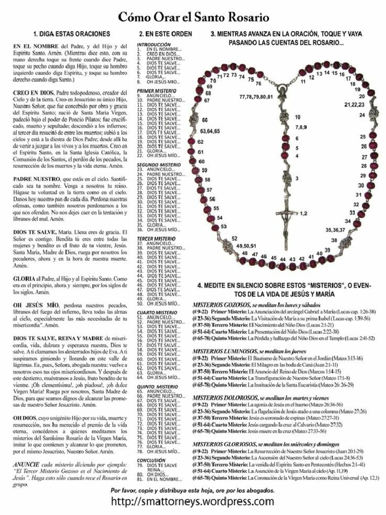 Como Rezar El Santo Rosario | PDF