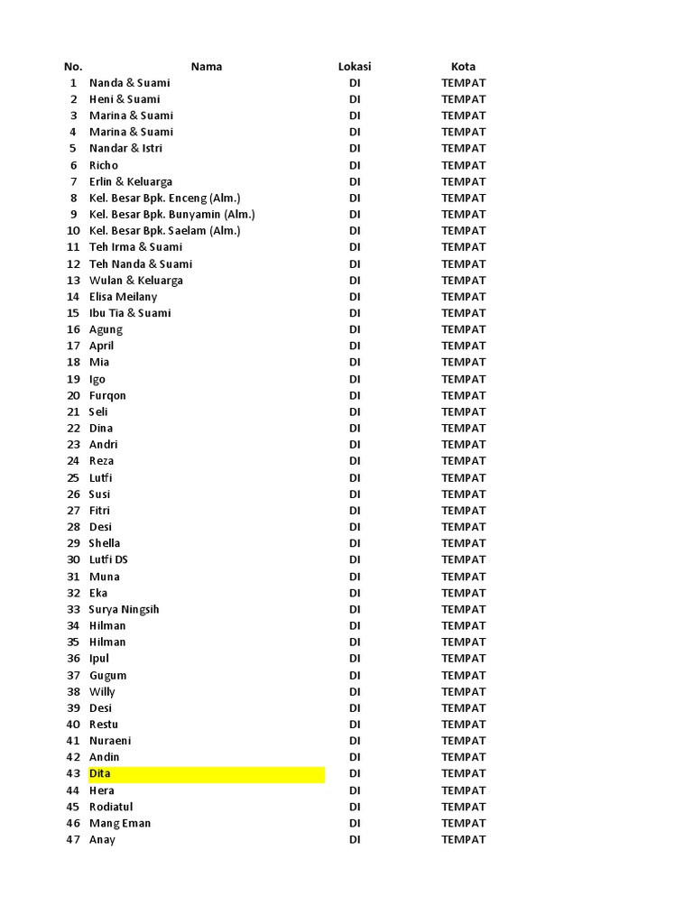 Daftar Nama Agung dan Saelam | PDF