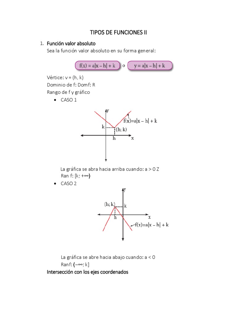 Tipos de Funciones Ii | Descargar gratis PDF | Matemáticas | Análisis ...