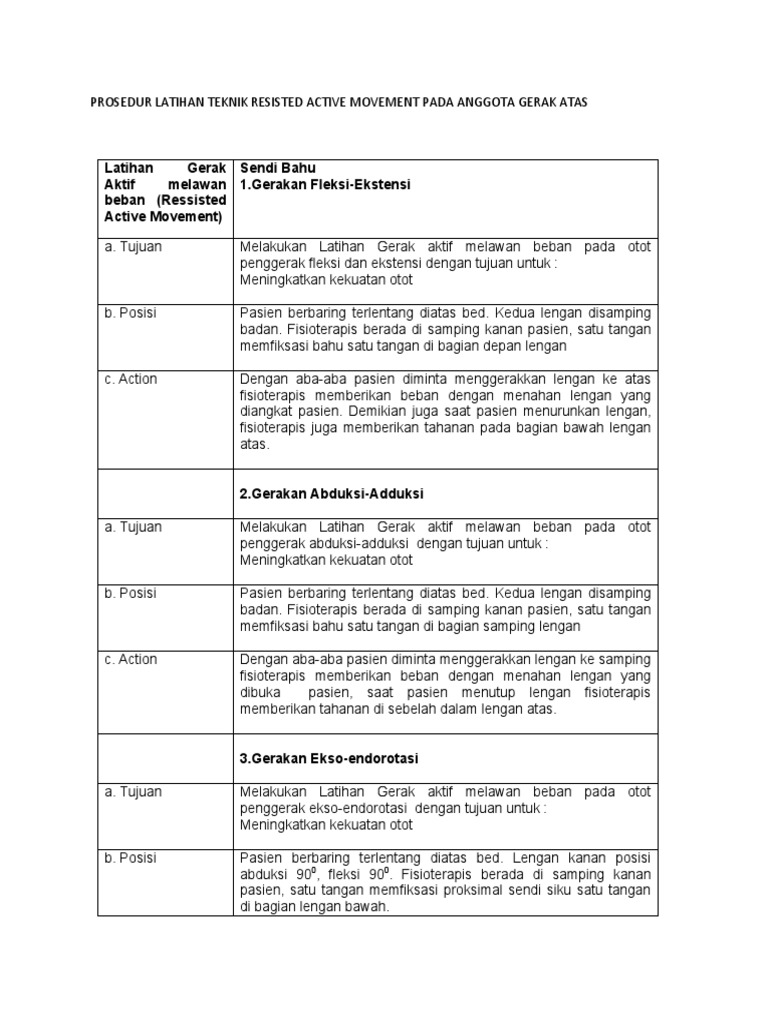 Prosedur Latihan Teknik Resisted Active Movement | PDF