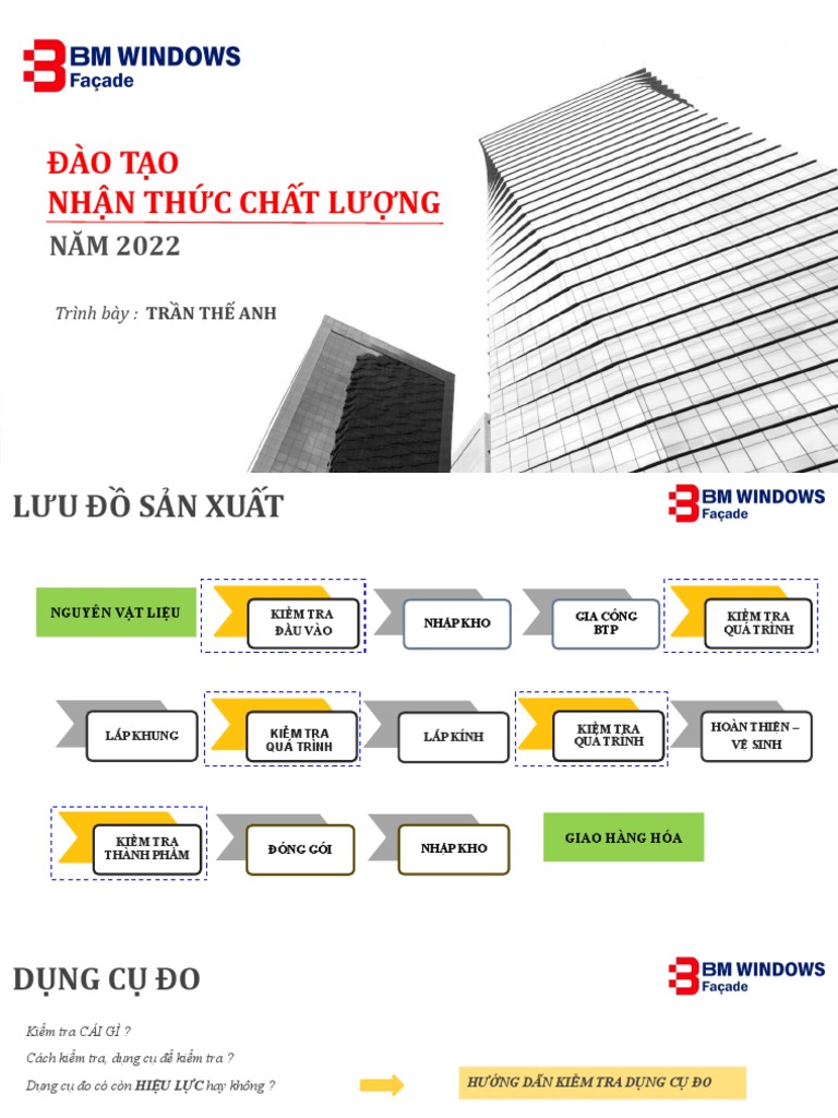 Training KCS (Trãi) | PDF