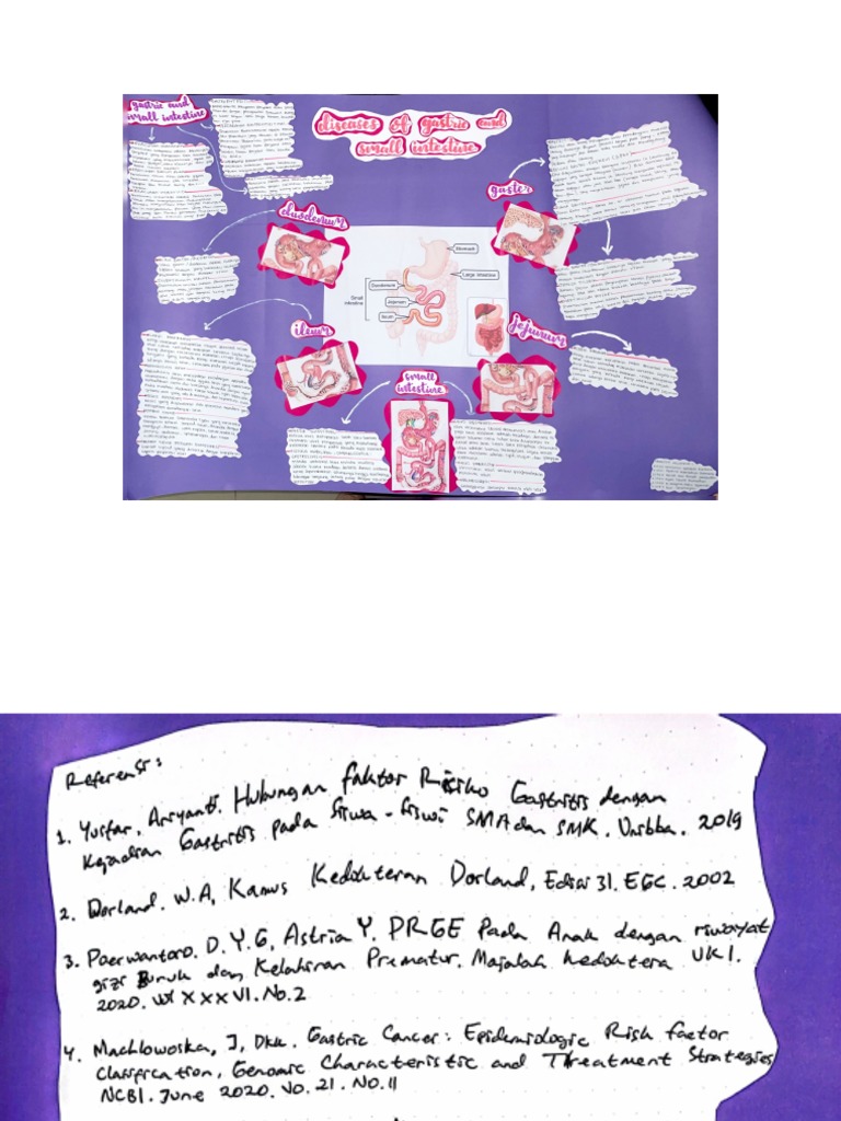 KLP 4 - Tugas Dr. Andi Sitti Rahma | PDF