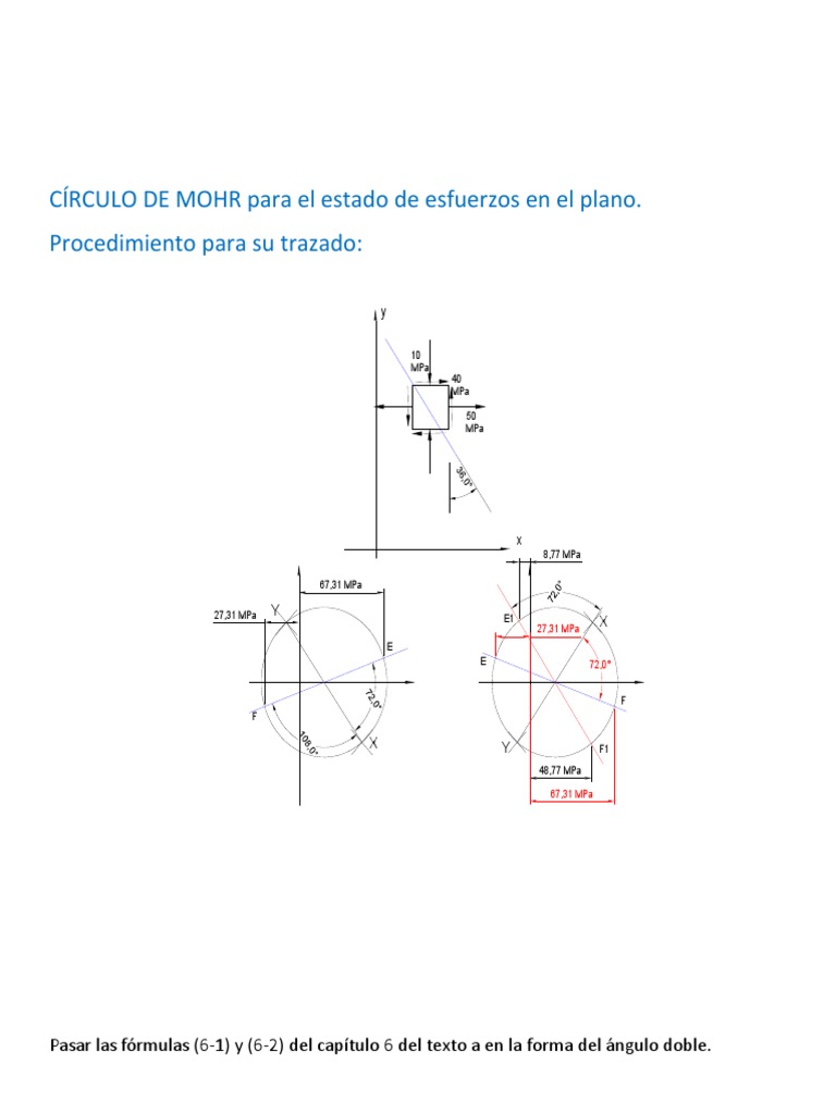 Círculo De Mohr Cálculo De Esfuerzos Pdf Mecánica Ingeniería
