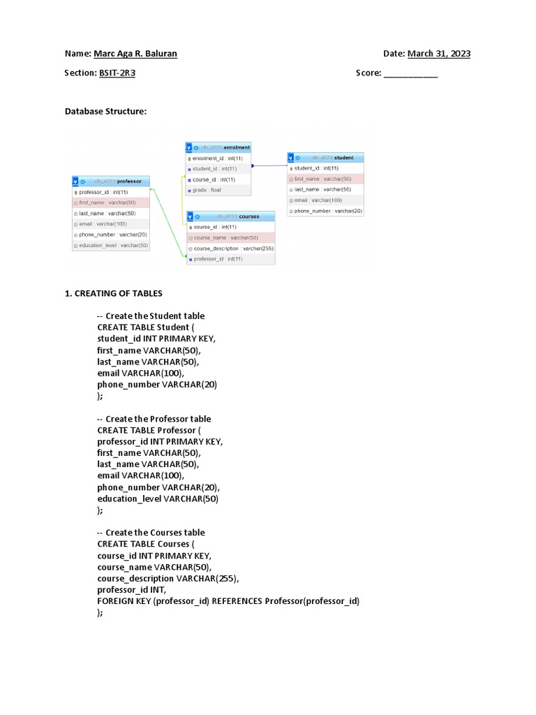 Activity Stored Procedures Triggers 2r3 Baluran Pdf Software 7771