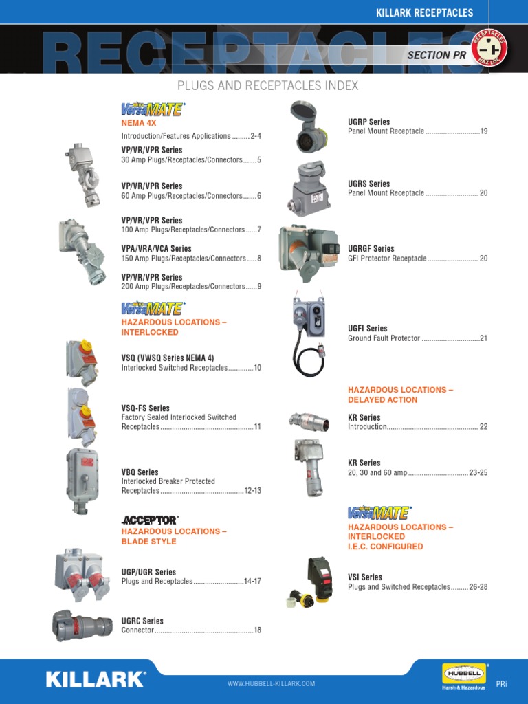PR Receptacles | PDF | Electrical Connector | Ac Power Plugs And Sockets