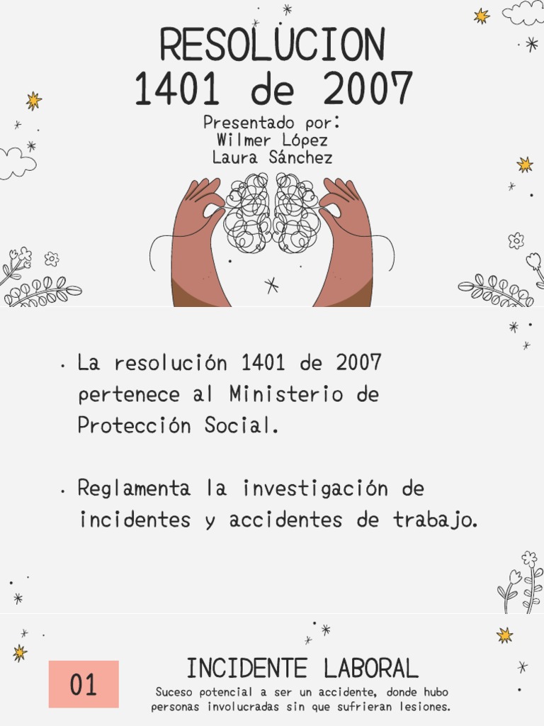 Resolucion 1401 de 2007 | PDF