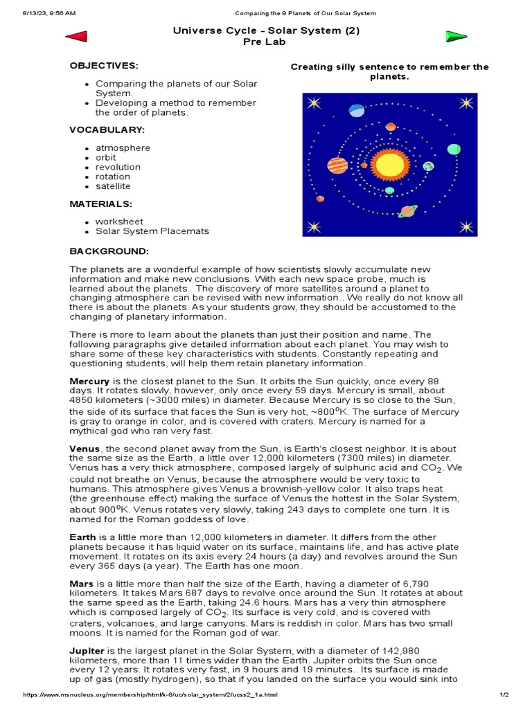 Comparing The 9 Planets of Our Solar System | Download Free PDF ...