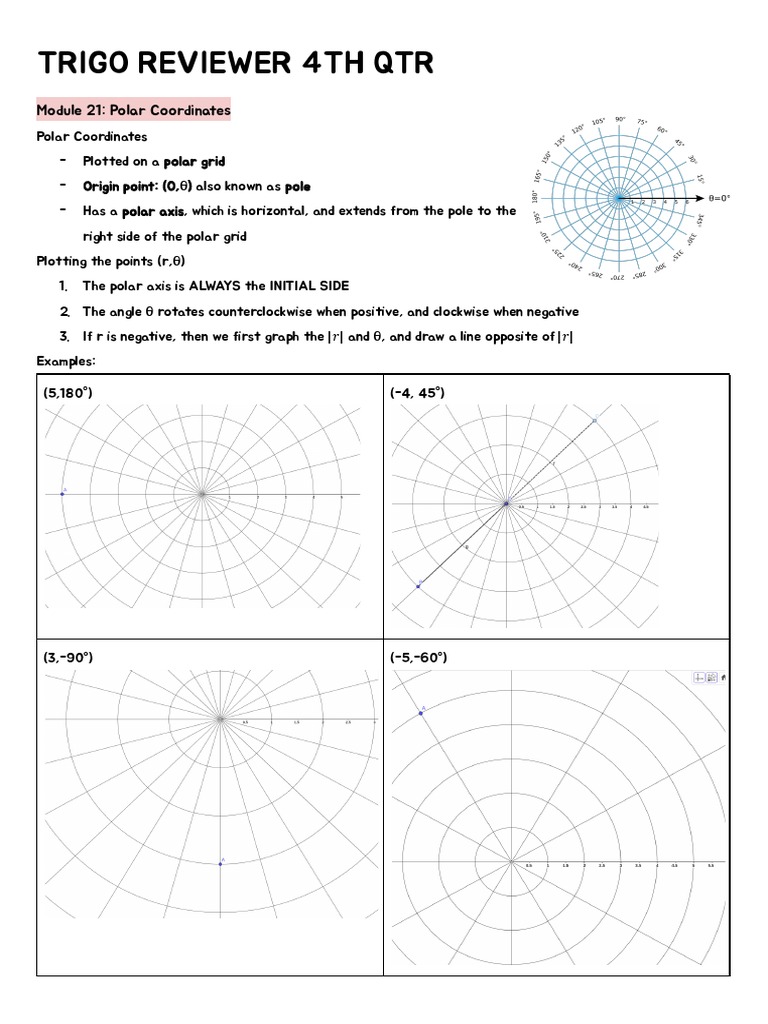 Trigo Download Free Pdf Logarithm Cartesian Coordinate System