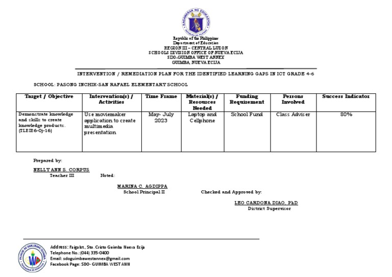 Intervention Remediation Plan Epp Ea2023 | PDF