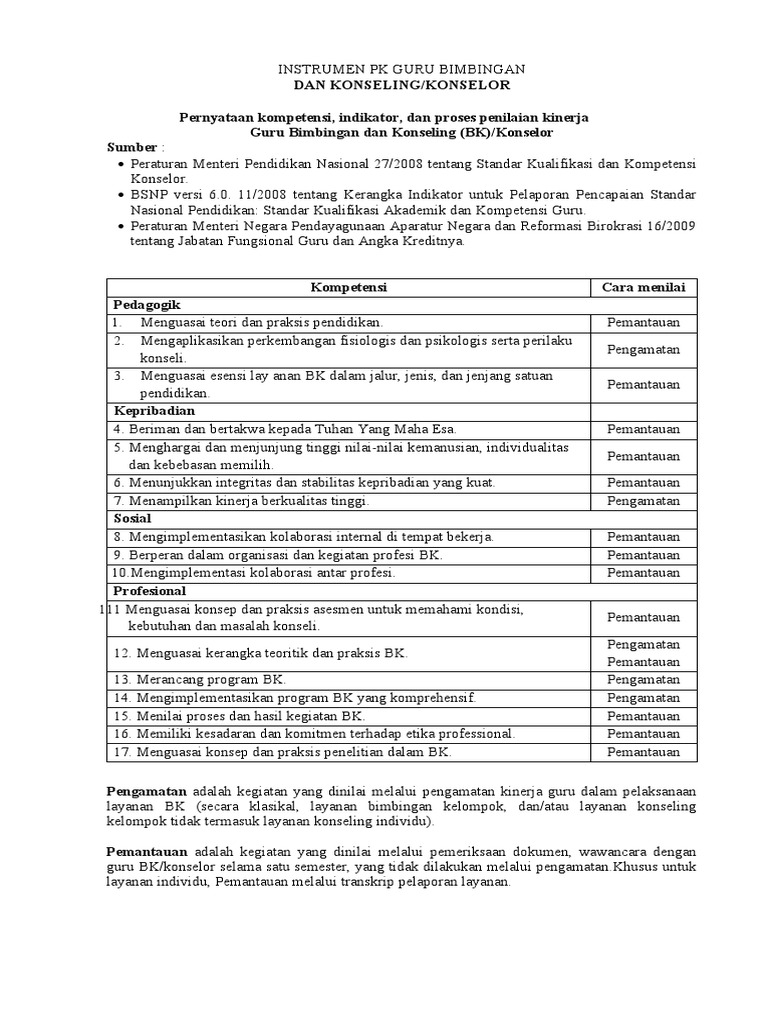 Instrumen PK Guru Bimbingan | PDF | Sains & Matematika