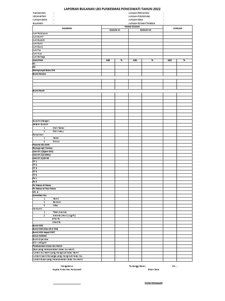 LAPORAN BULANAN LB 3 CICILIA PUSKESMAS PONCOWATI Ds 6 N 7 | PDF