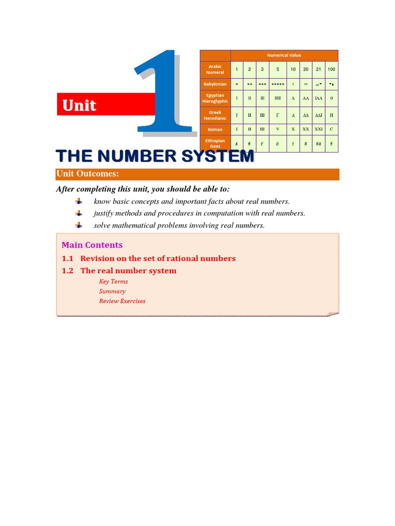 Grade 9mathematicsunit 1 The Number System On The Set of Rational ...