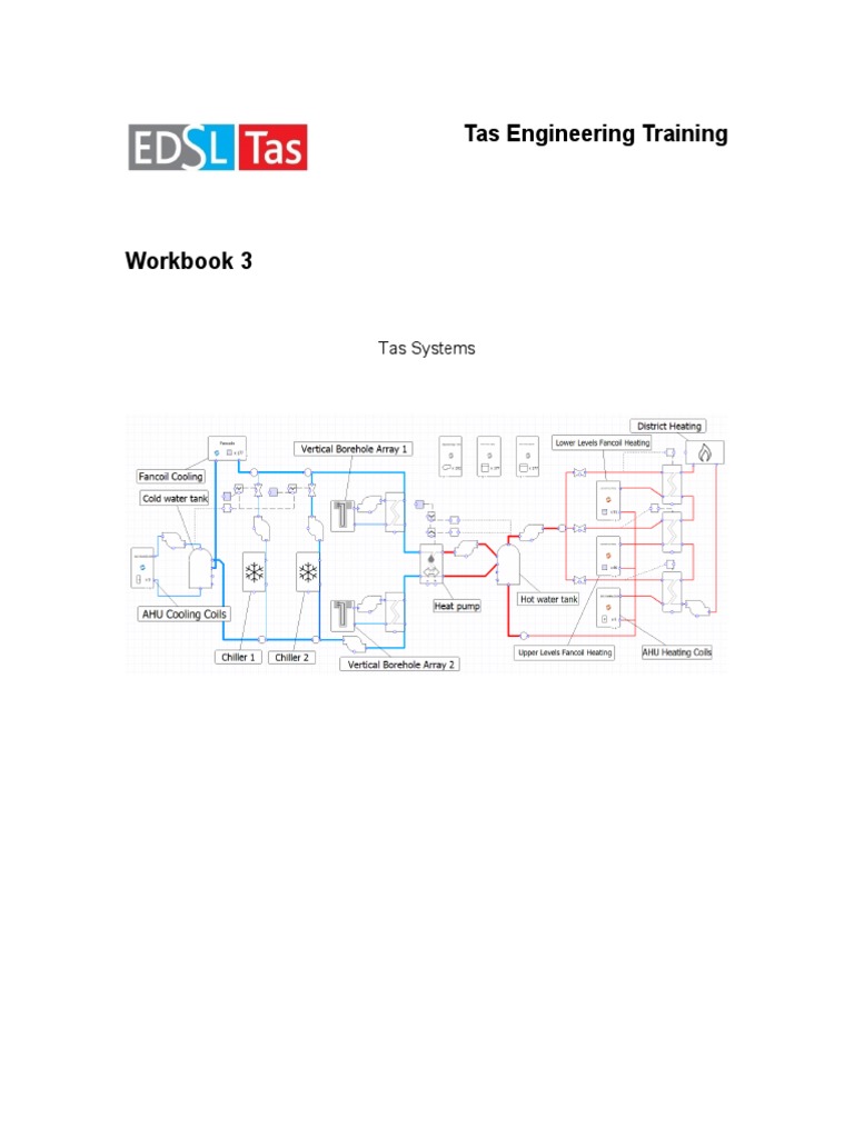 Tas Engineering - Workbook 3 - Systems | PDF | Photovoltaics | Water ...