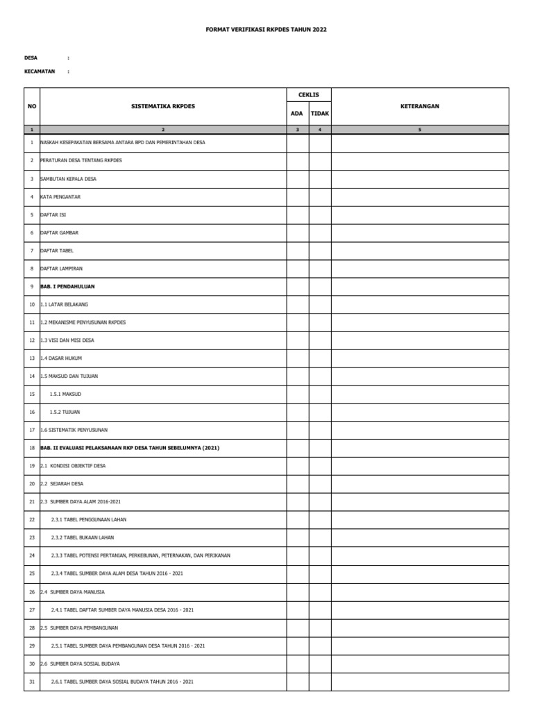 Lembar Verifikasi RKPDes 2023 | PDF
