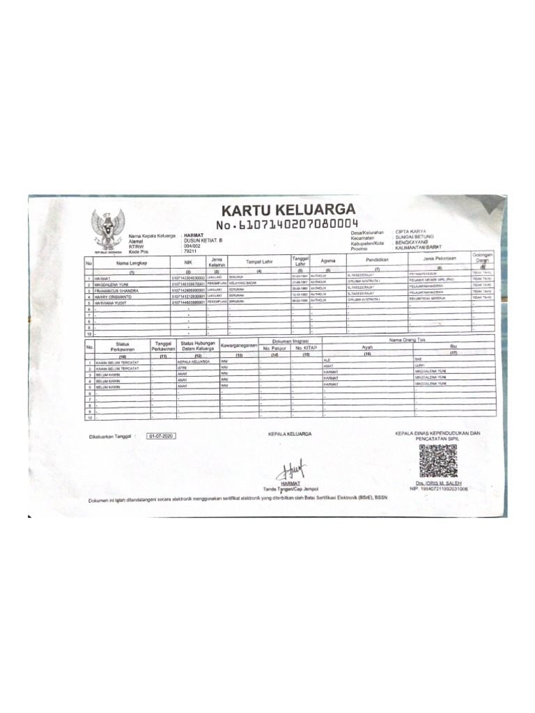 Kartu Keluarga | PDF