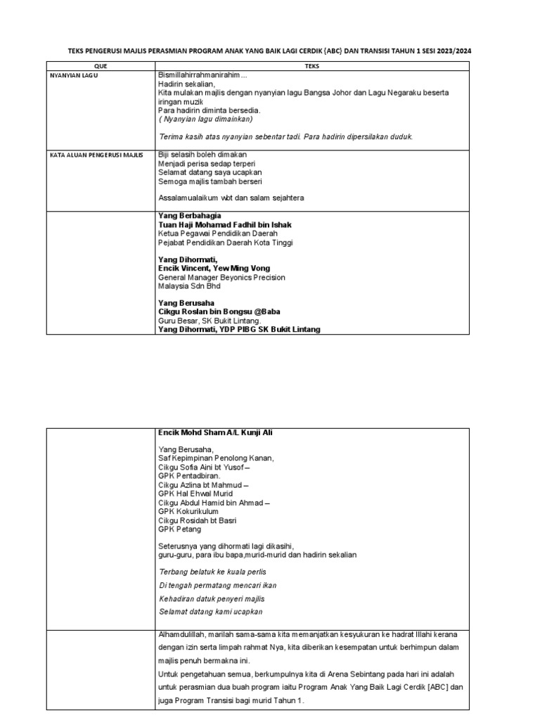 Perasmian Program ABC & Transisi 2023 | PDF