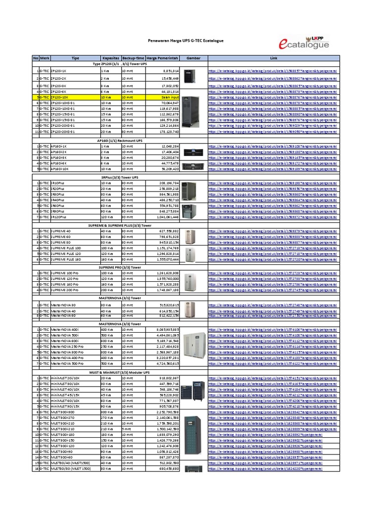 Tayang Baru UPS GTEC Dan Link Ecatalog | PDF
