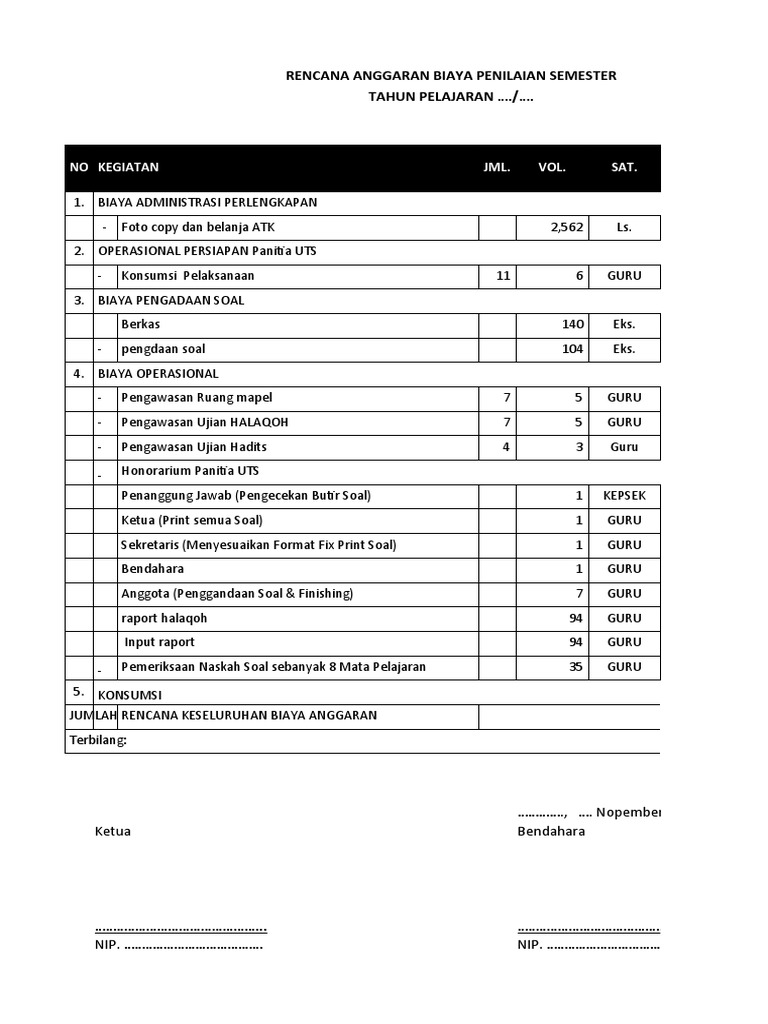 Format RAB UJIAN | PDF