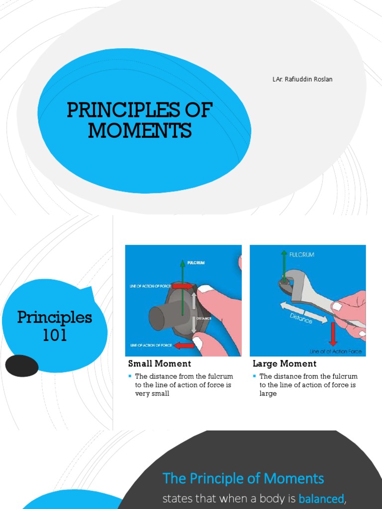 L2 Principles of MOMENTS | PDF | Lever | Force