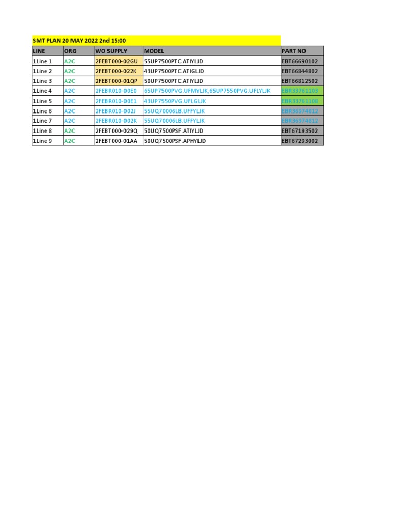 Contoh Test Excel New Employee | PDF
