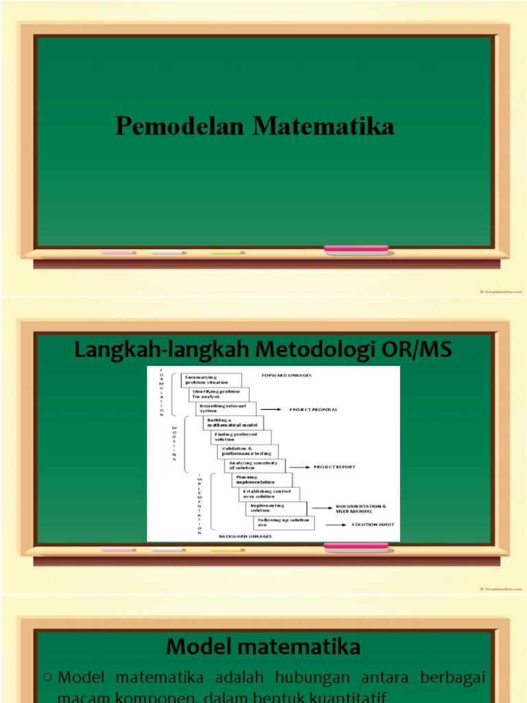 Pemodelan Matematika | PDF