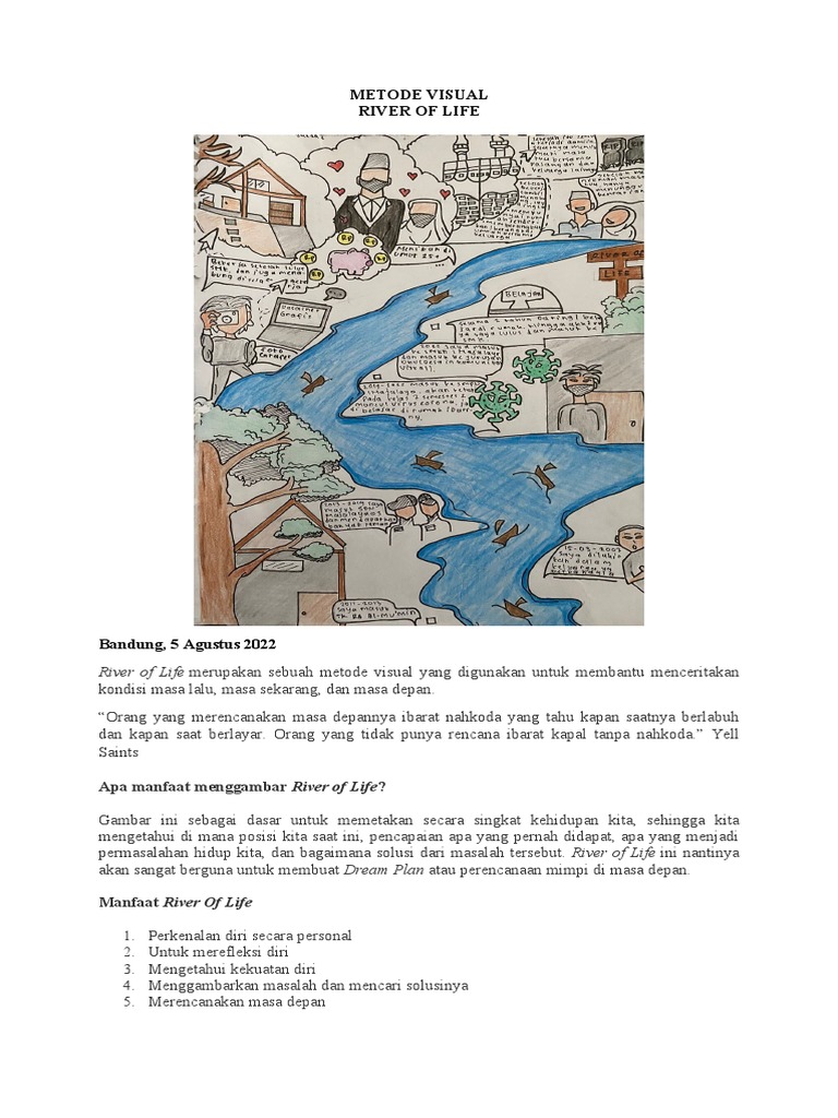 Metode Visual: River of Life P5 | PDF | Agama & Spiritualitas