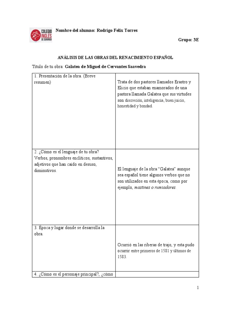 Analisis de Galatea | PDF