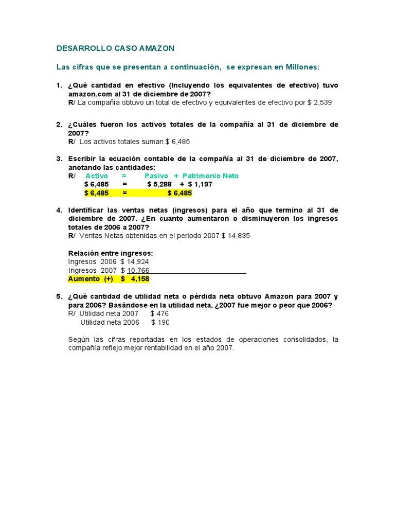 Caso Amazon - Andrea Rodriguez | PDF