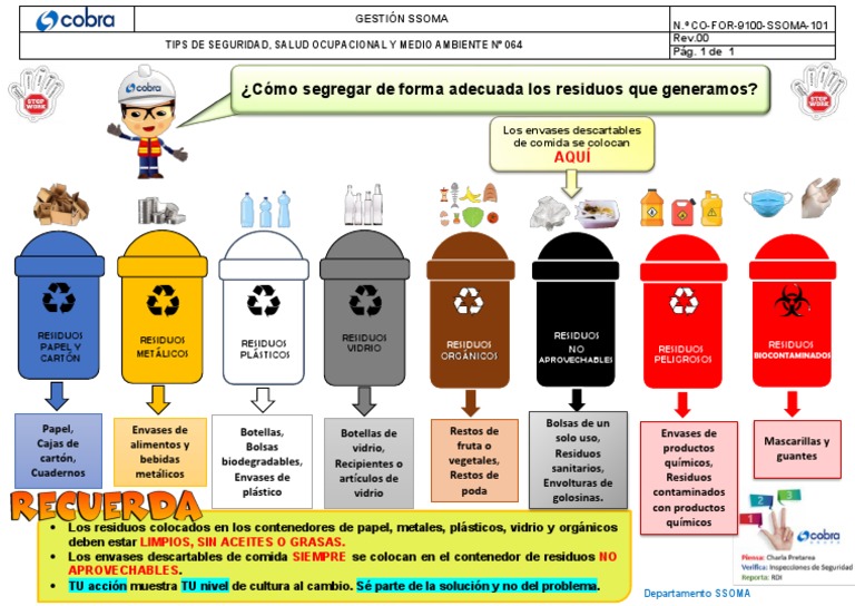 TIPS SSOMA #064 - Segregacion de Residuos Sólidos | PDF | Residuos | Alimentos