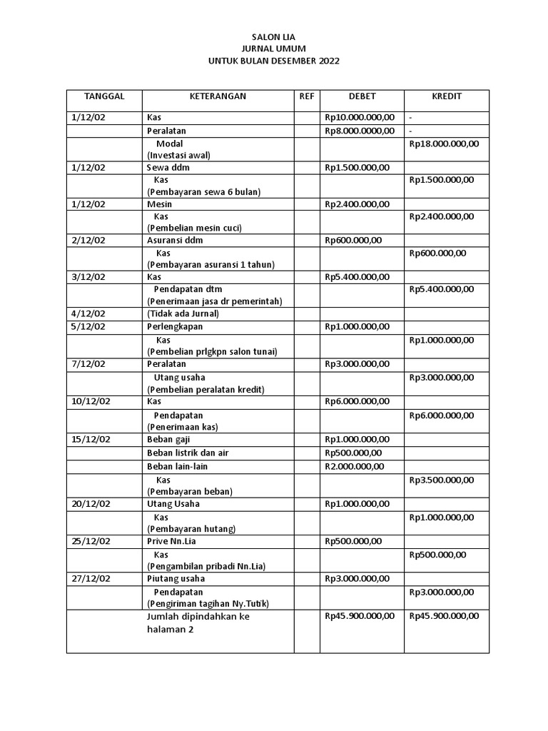 Jurnal Umum Salon Lia Ekonomi | PDF