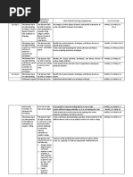 Creative Writing Curriculum Guide | PDF | Language Arts & Discipline