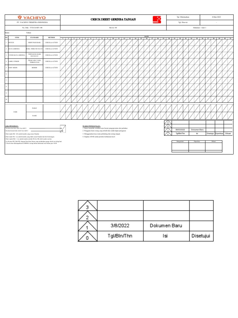 Check Sheet Gerinda Tangan | PDF