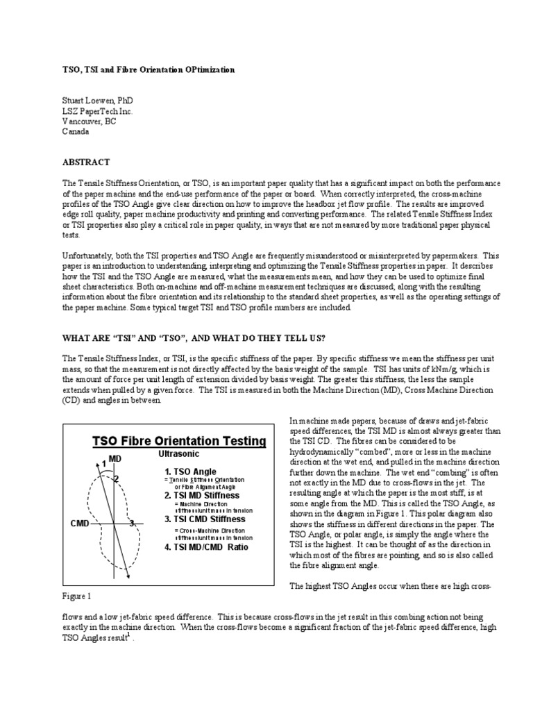 TSO TSI Fiber Orientation | PDF | Paper | Physical Sciences