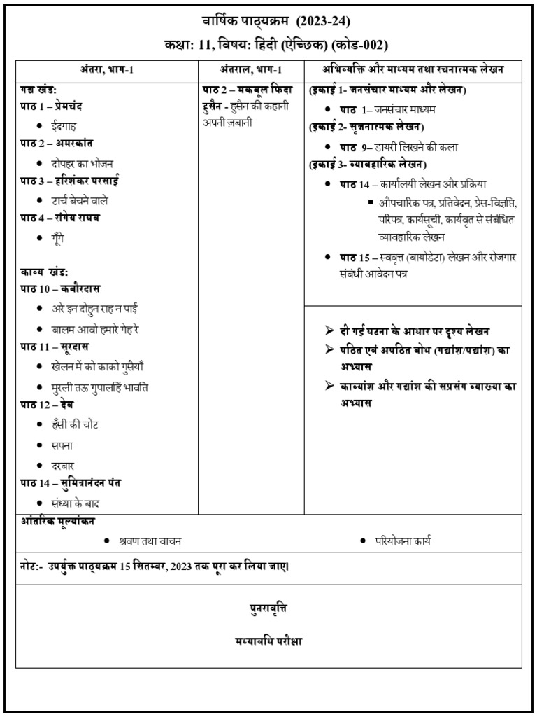 11 Hindi Hindi 2023 24 | PDF
