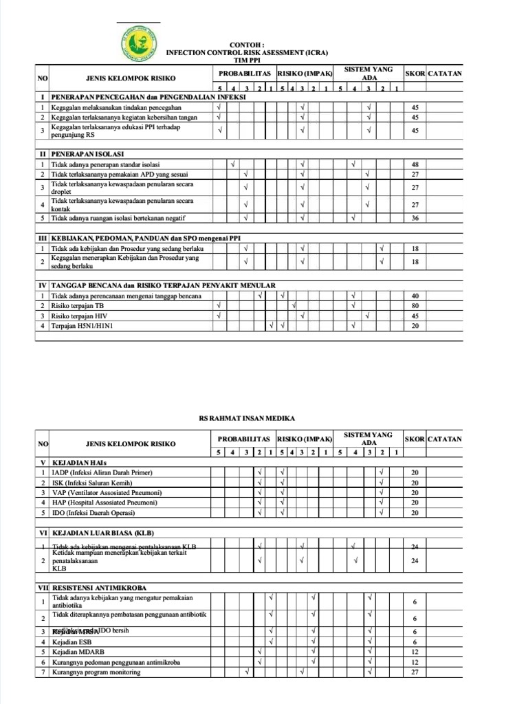 PDF Contoh Icra Ppi - Compress | PDF