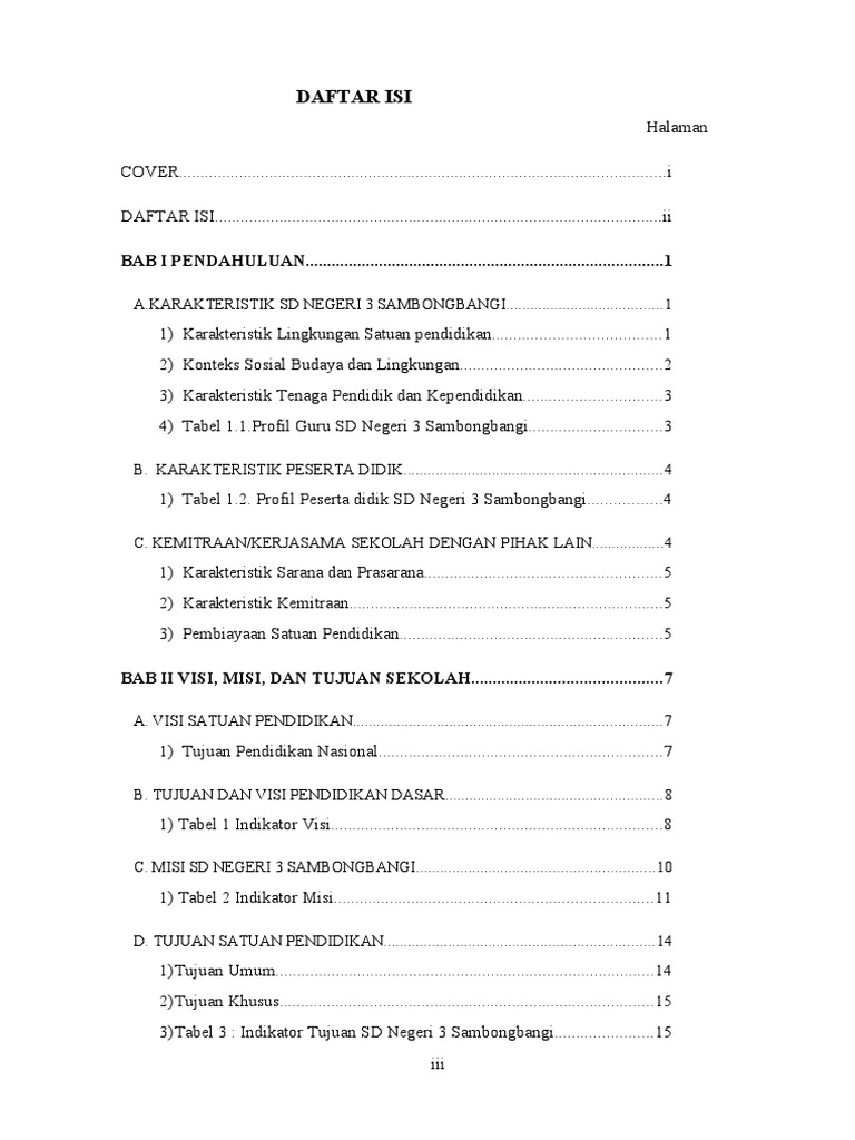 Daftar Isi Kurmer | PDF Daftar Isi Kurmer | PDF