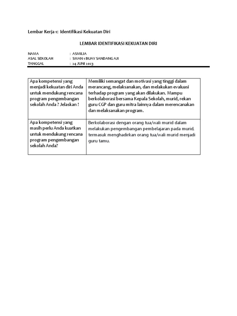 Lembar Kerja 1 - Identifikasi Kekuatan Diri | PDF